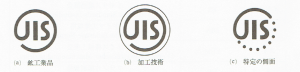 JIS｜日本工業規格,Japanese Industrial Standard | Hitopedia