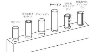 SS400D｜延性と加工性が強化された一般構造用鋼材 – Hitopedia
